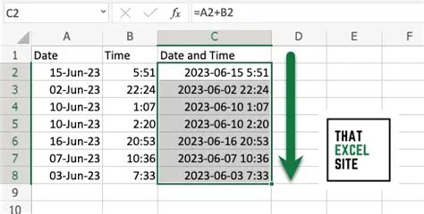 How To Combine Date And Time In Excel That Excel Site