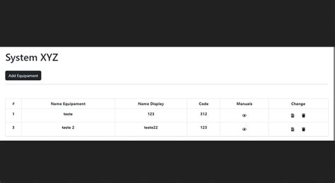 Django System Car Manuals App