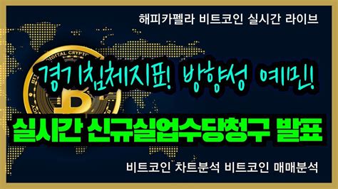 비트코인 실시간 미국 신규실업수당청구건수 발표 경기침체지표 방향성 예민 822 저녁💎비트코인 비트코인실시간 이더리움 리플 Cryptocurrency 차트