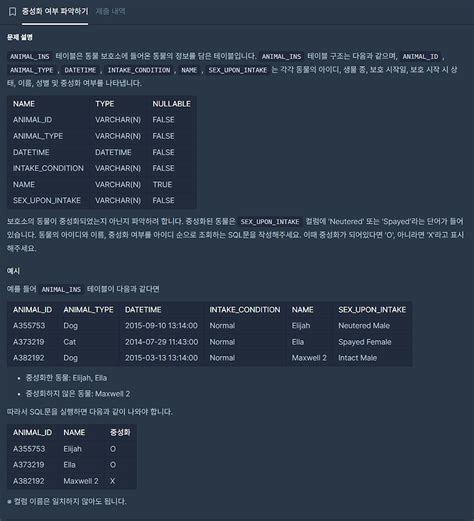 Pcsql Sql 중성화 여부 파악하기