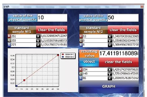 Interface Application Download Scientific Diagram Interface Application Download Scientific Diagram