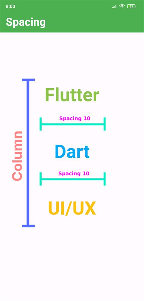 Gaphere Flutter Package