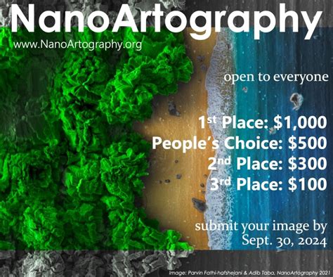 Aswin Gopakumar On Linkedin Looks Interesting