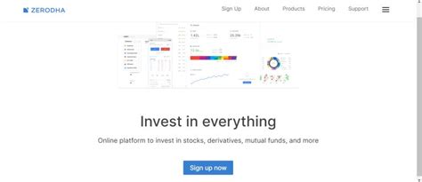 Saransh Tripathi On Linkedin Webdevelopment Html Css Webdesign