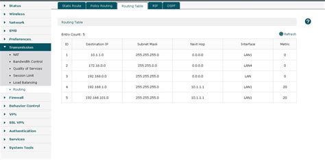 How To Configure OSPF On Omada Gateway Via Standalone Webpage Omada Network Support