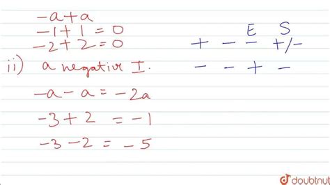 Write A Pair Of Integers Whose Sum Gives Izero Iia Negative Integer Iii An Integer Smaller Tha