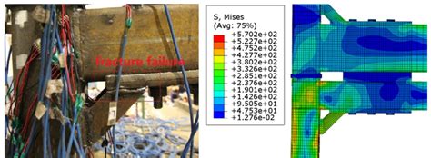 Informed Finite Element Modelling For Wire And Arc Additively