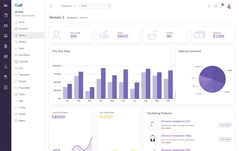 gull laravel 9 bootstrap 5 admin template