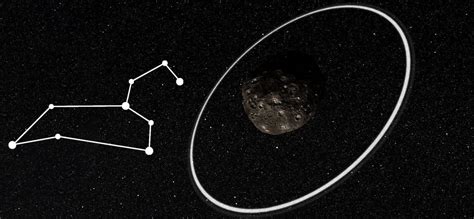 Chiron In Leo How It Shapes Your Personality And Life Astrozella Com