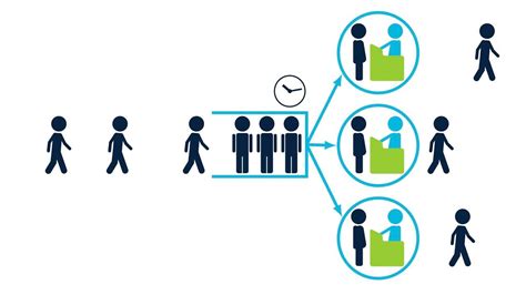 Queueing Meaning
