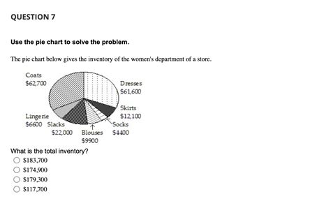 Solved QUESTION Use The Pie Chart To Solve The Problem
