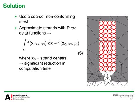 Efficient Fe Modelling Of Circulating Currents In Stranded Windings Pdf
