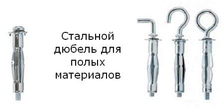 Крепление саморезом к кирпичу чего либо. Дюбеля для бетона – основные ...