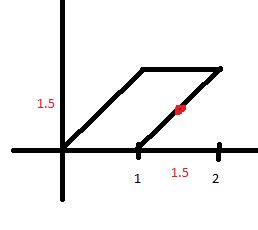 BooleanPointInPolygon IgnoreBoundary Option Is Ambiguous Issue Turfjs Turf GitHub