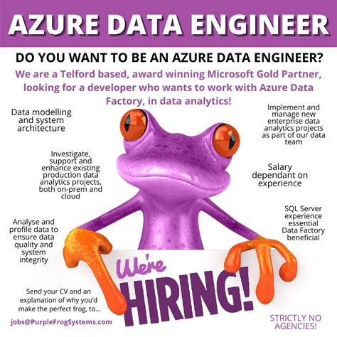 alex whittles on linkedin azure sqlserver azuresynapse azure