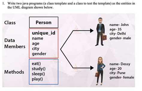 Solved 1 Write Two Java Programs A Class Template And A Chegg Com