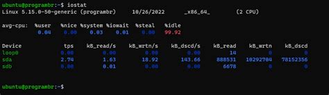 Iostat Command In Linuxunix Uses Of Iostat Command With Example