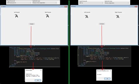 Just Be Sure Your Frameworks Frame Works R Dotnet
