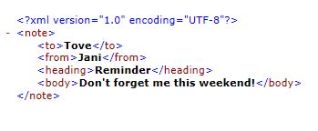 Integration With Amazon Web Services MWS Things You Should Know EDI XML