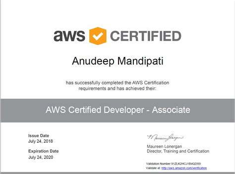 Anudeep M On Linkedin Successfully Completed