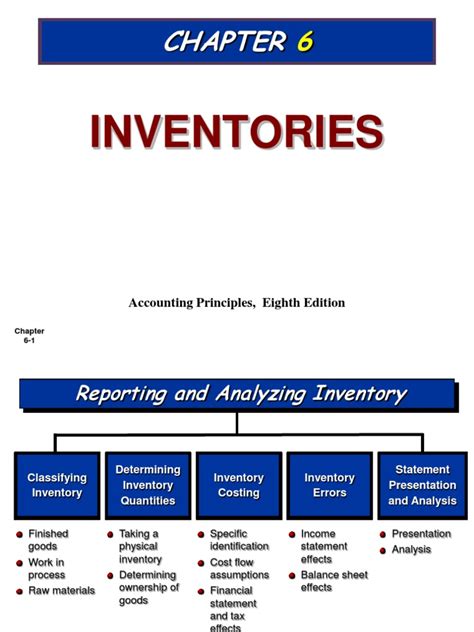 chapter 6 inventories pdf inventory cost of goods sold