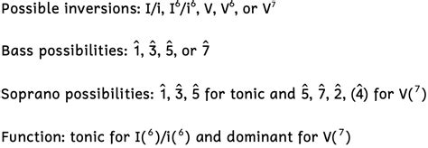 Unit 7 I6 And V6 — Steps To Music Theory
