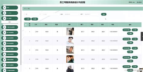 【附源码】计算机毕业设计员工考勤系统的设计与实现（javaspringbootmysqlmybatis论文）开源的考勤管理 Csdn博客