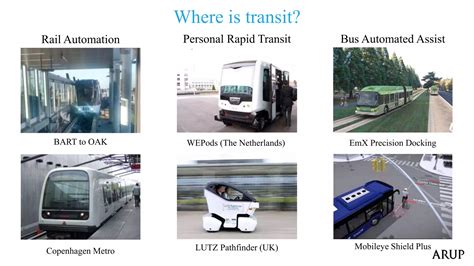 Autonomous Vehicles And Future Mobility Implications For Bartpptx