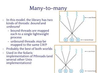 Multithreading Models Ppt