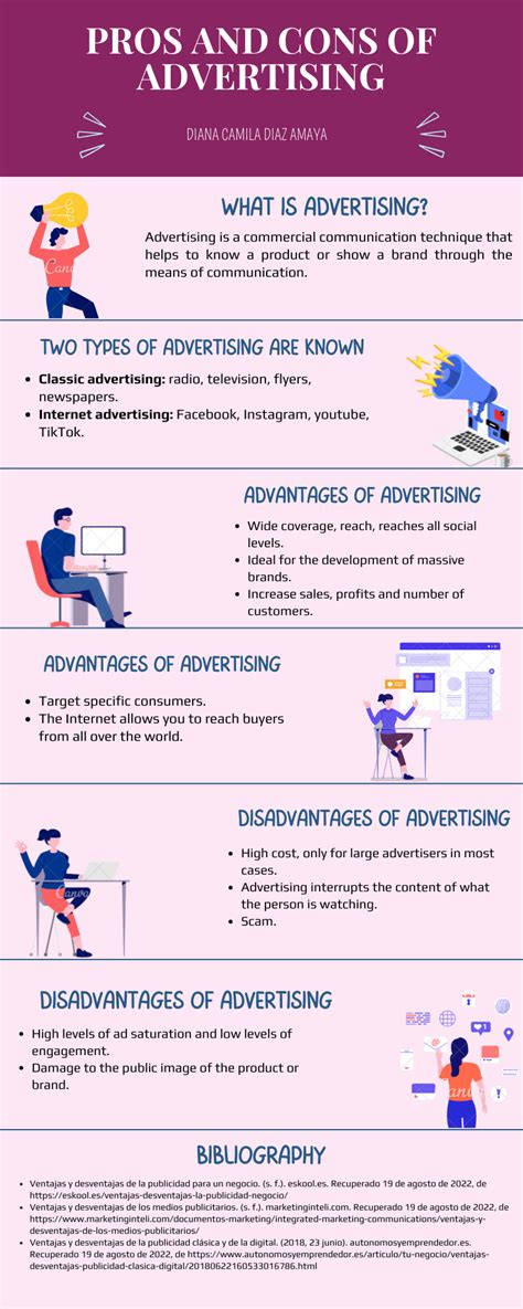 Pros And Cons Of Advertising