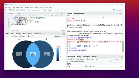 R Language How To Create Venn Diagram With Ggvenndiagram In R — Hive
