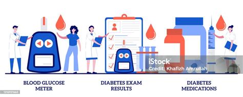 혈액 포도당 계측기 당뇨병 검사 결과 작은 사람들과 당뇨병 약물 개념 당뇨병 치료 추상 벡터 일러스트 세트 설탕 수준 모니터링 의학 의료 은유 개념에 대한 스톡 벡터 아트