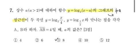 로그함수 점근선 지식in