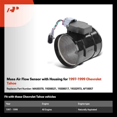 Mass Air Flow Sensor With Housing For 1997 1999 Chevrolet Tahoe A Premium
