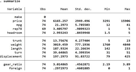using different types of t test in stata the data hall
