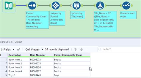 Solved Generate A New Row For Each Set Of Similar Rows Alteryx Community