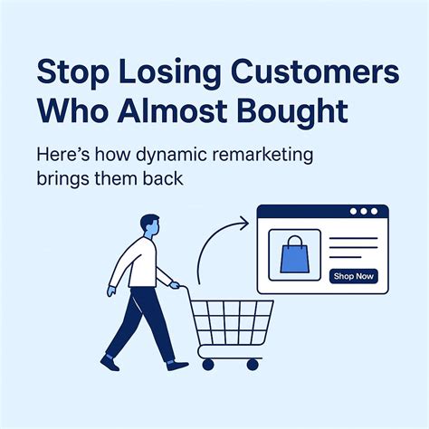 Shopify Woocommerce Ecommerce Remarketing Ads Marketingstrategy Maulik Shah