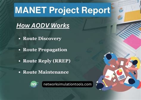 Manet Project Report Ideas Network Simulation Tools