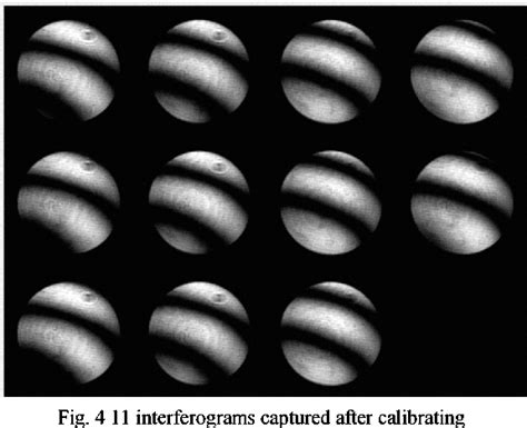 Figure 4 From Wavelength Tuned Phase Shifting Calibration Based On The Fourier Transform In Time