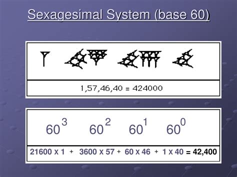 Ppt Evolution Of Numeration Systems From Ancient Civilizations To Modern Day Powerpoint