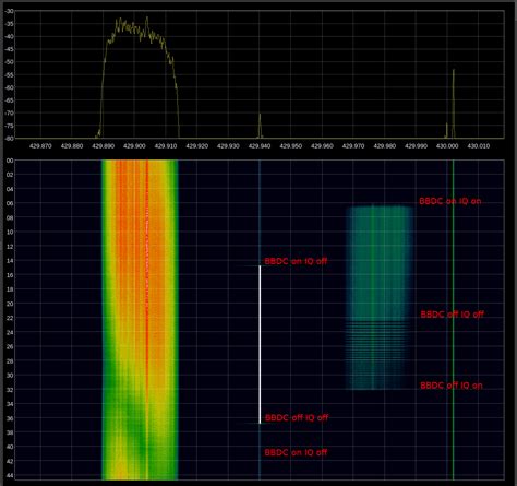 PlutoSDR IQ Correction Doesn T Connect To Hardware Issue F Exb Sdrangel GitHub
