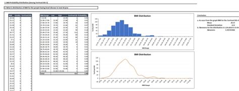 Automate Excel With Macros And Powerpivot By Savaithakkar Fiverr