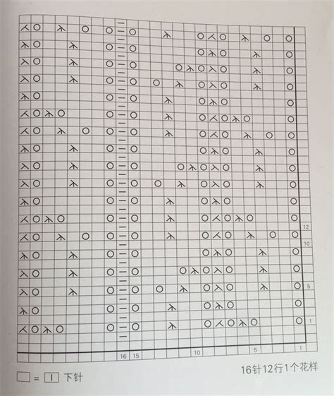 Ажурное вязание спицами 94 фото схем узоров вязания для женщин