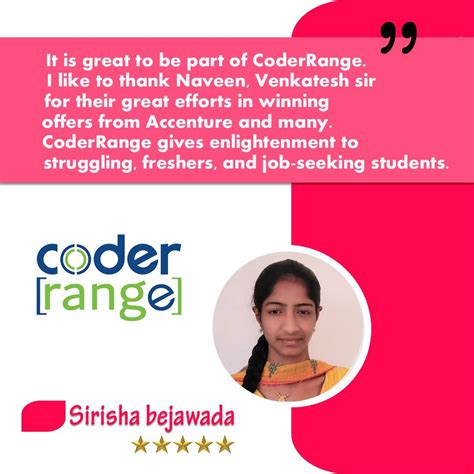 Venkatesh Db On Linkedin Jobguarantee Coderrange Jobsearch