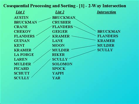 Cosequential Processing 1