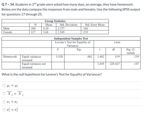 Solved What Is The Probability That A Type I Error Was Chegg