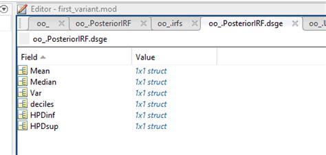 Problems With Generating Graphs After Estimating The DSGE Model ML Bayesian Estimation