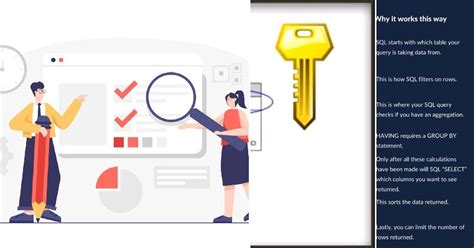 List Sql Questions Curated By Arun Agarwal Medium