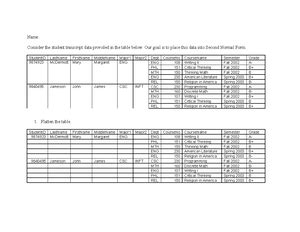 Solved Goal Learn To Write Simple Loops Assignment Write Some Code