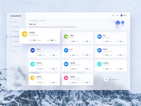 Dashboard By Peiwen Hu On Dribbble